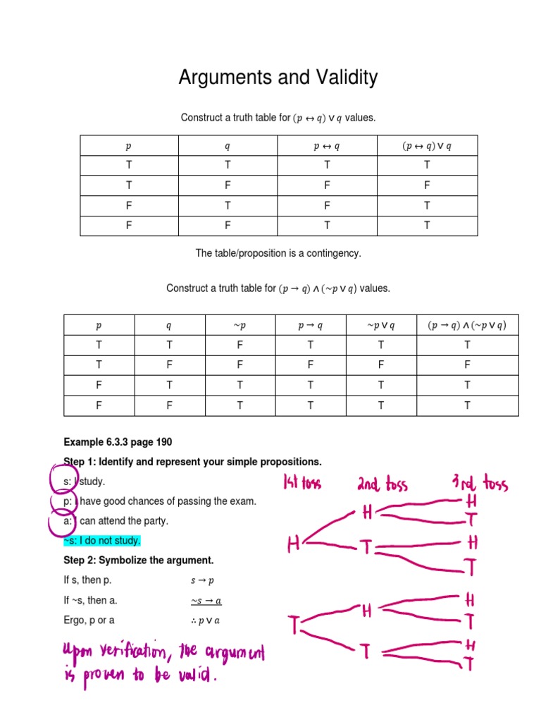 Week 5 - Arguments and Validity CHA | PDF | Logical Consequence | Logical Truth