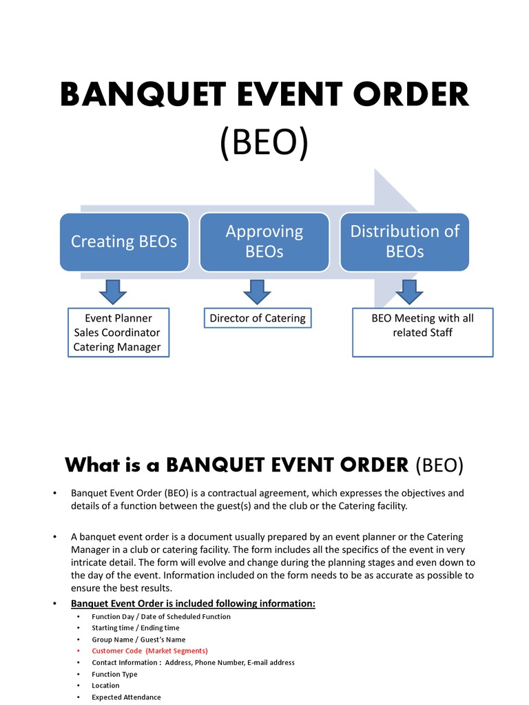 BEO Meeting Guidance | Menu | Market Segmentation