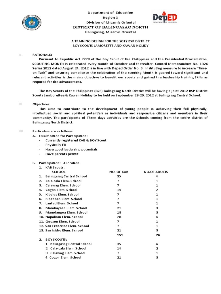 District of Balingasag North: Department of Education Region X Division ...