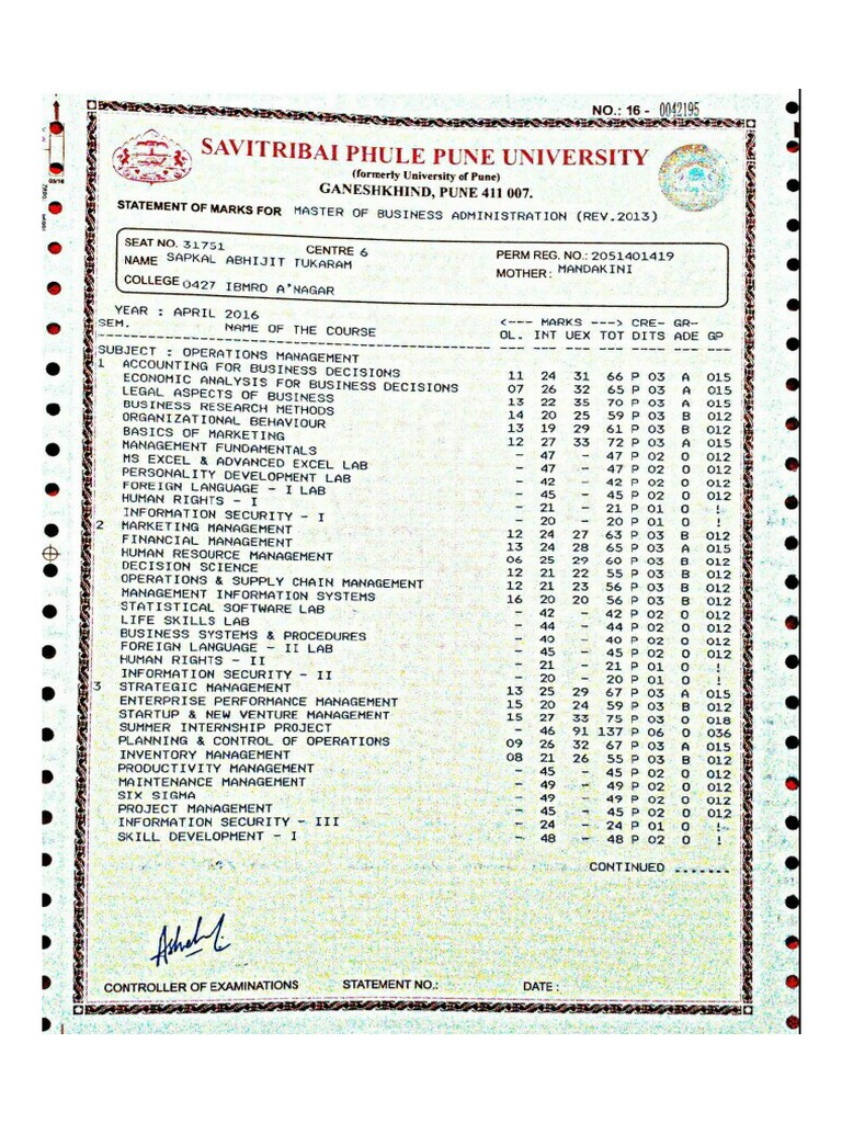 .Pending 1644969217 Mba Marksheet | PDF