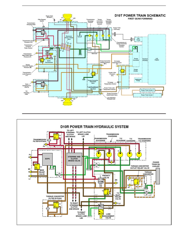 Servo Transmission D10 T Suite | PDF | Transmission (Mechanics) | Valve