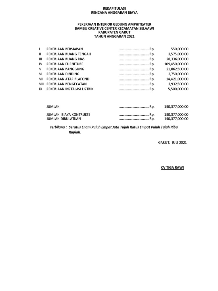 Rekap RAB Interior Revisi 1 | PDF