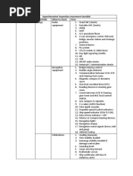 Shell Alvania Grease S2 Data Sheet | PDF | Materials