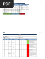 LMRA Checklist PDF | PDF | Personal Protective Equipment | Risk Management