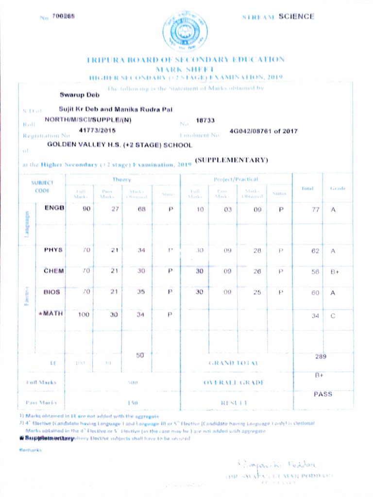 12th Certificate | PDF | Science
