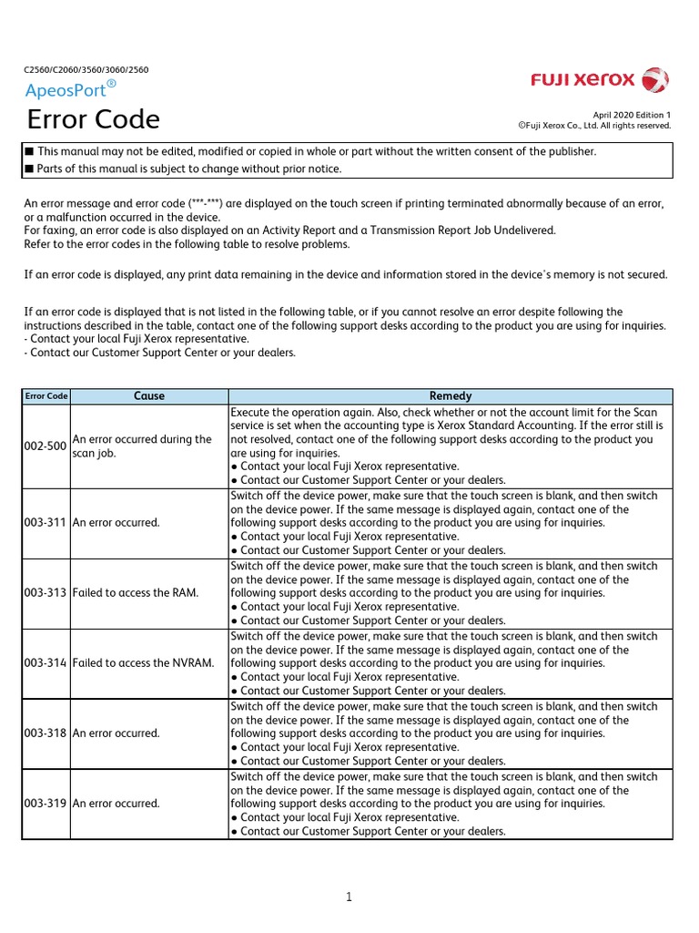 ErrorCodeInformation en | PDF | Fax | Touchscreen