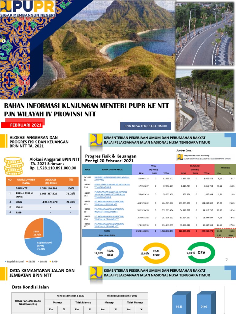 Bahan Informasi Kunjungan Menteri Pupr Ke NTT PJN Iv Provinsi NTT | PDF