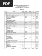 Class 12 Cs All KV Region Papers 2022-23 | PDF | Python (Programming ...