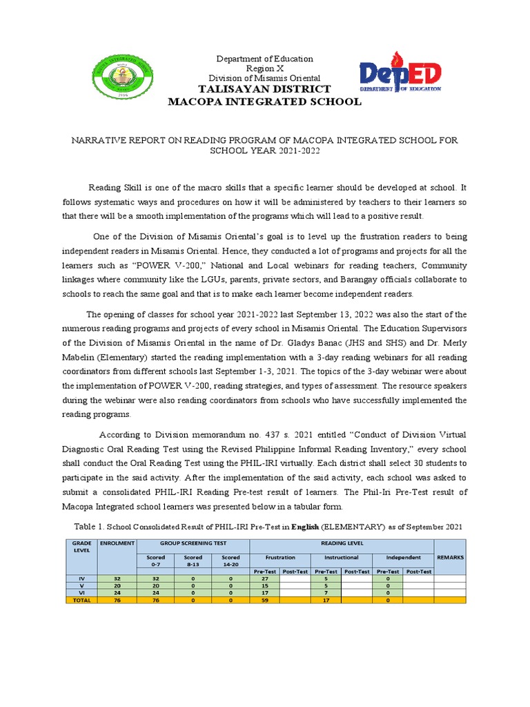 Reading Program Narrative Report Sy 21-22 Final (Annual Report) | PDF ...