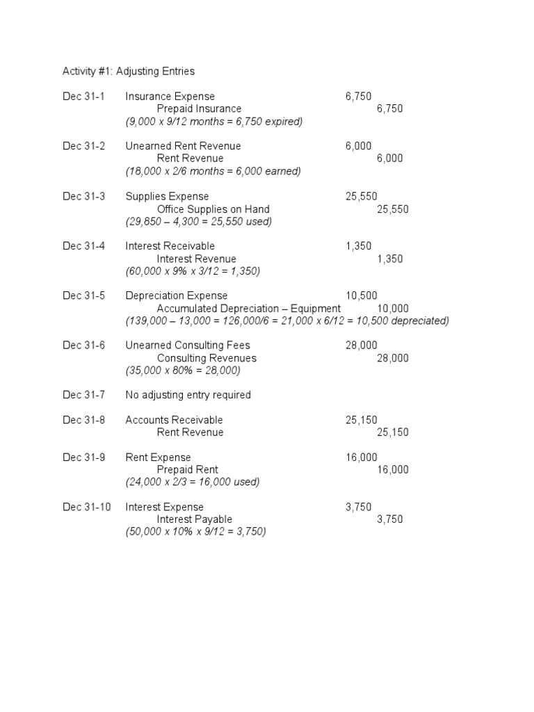 Accounting Adjustments Guide | PDF | Finance & Money Management