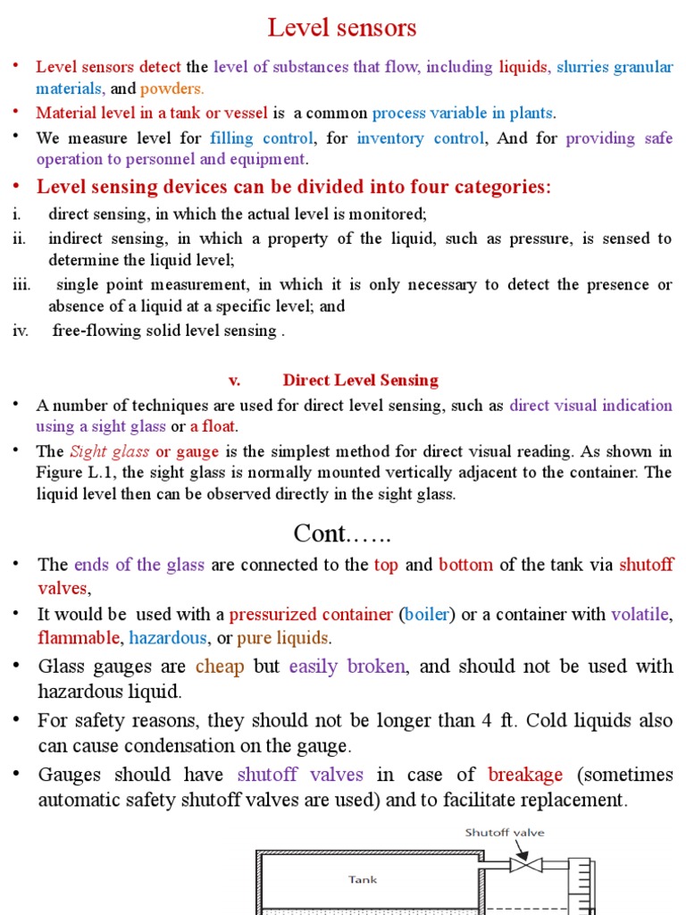Level Sensing Devices Can Be Divided Into Four Categories | PDF ...