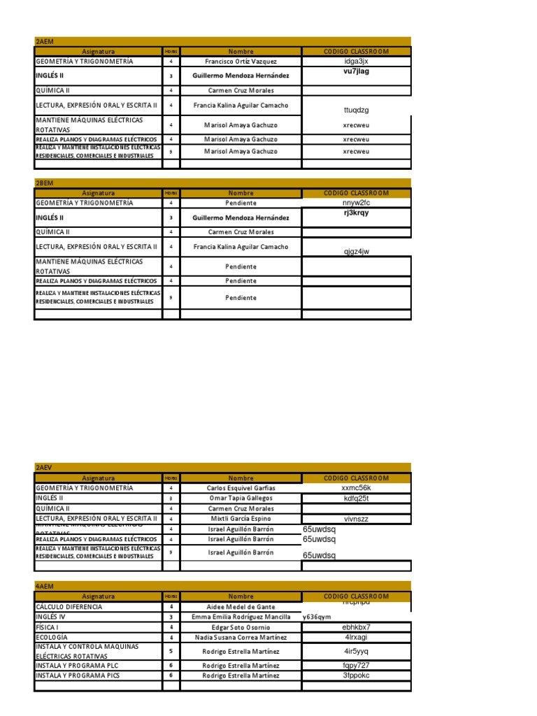 Electro Mecanic A | PDF