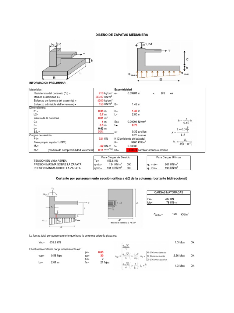 Diseño Zapata Medianera | PDF | Elasticidad (Física) | Mecánica de sólidos