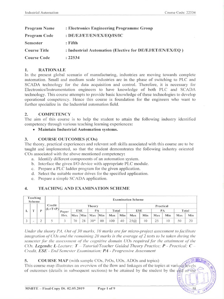Industrial Automation-Syllabus | PDF