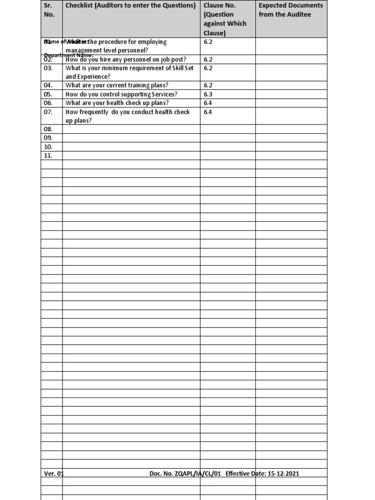 ISO 13485 2016 Checklist - IQA | PDF