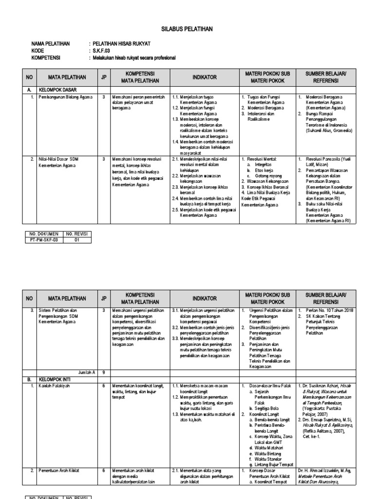Pelatihan Hisab Rukyat Profesional | PDF