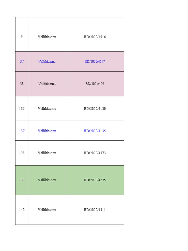 Non Plan Works and Flood Works 2020-21 | Download Free PDF | Linear Programming | Convex Geometry