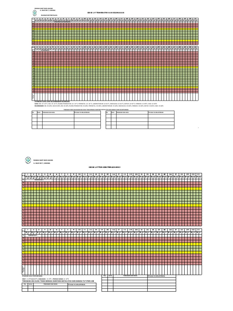 Form Monitoring Suhu Ruangan | PDF