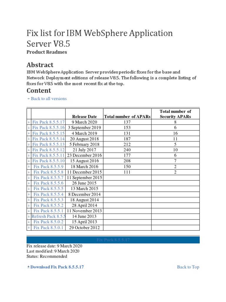 Fix List For IBM WebSphere Application Server V8 | PDF | Java (Programming Language) | Internet ...