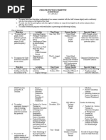 Members of Child Protection Committee in School | PDF | Wellness