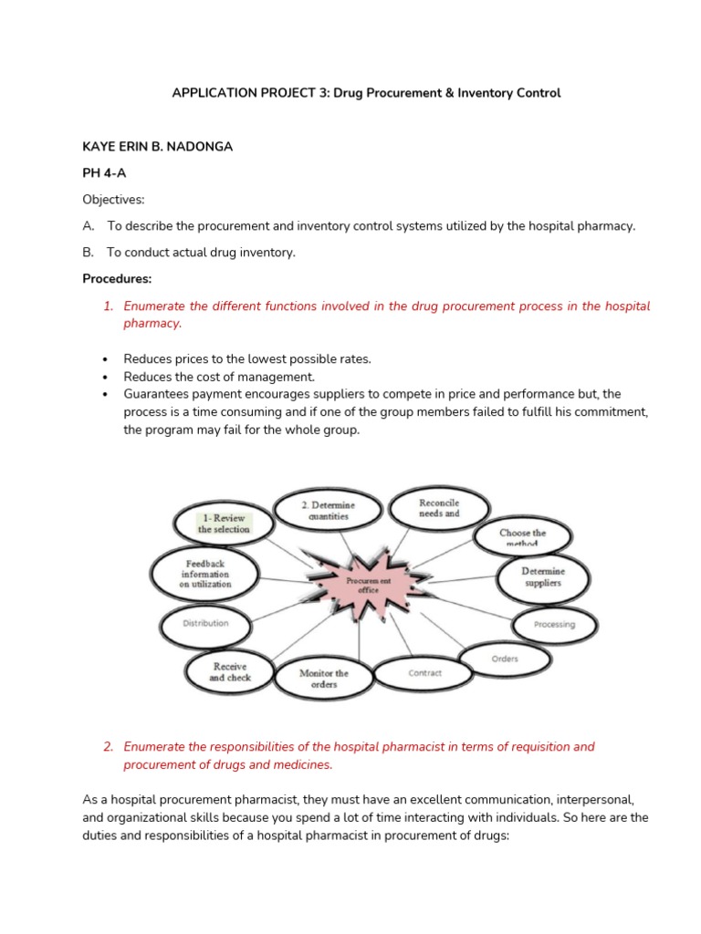 APPLICATION PROJECT 3: Drug Procurement & Inventory Control Kaye Erin B ...