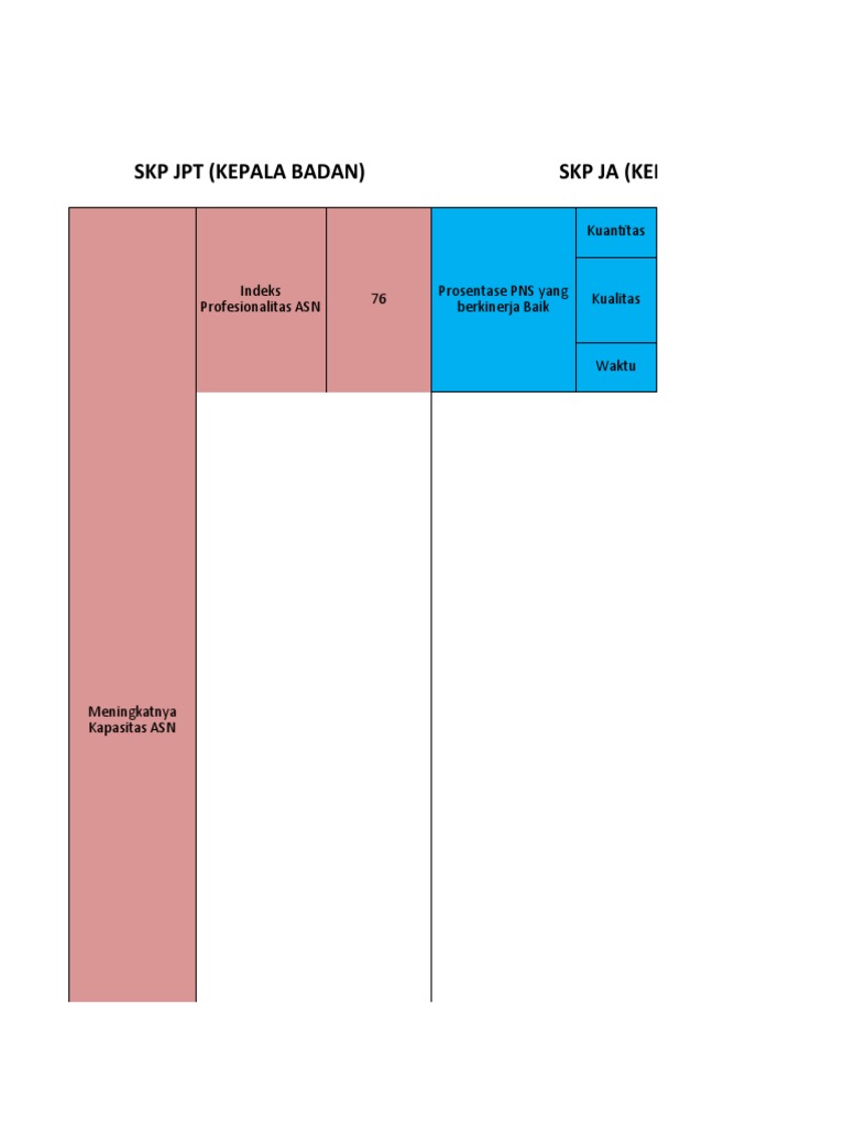 Contoh Matrik Peran Hasil | PDF