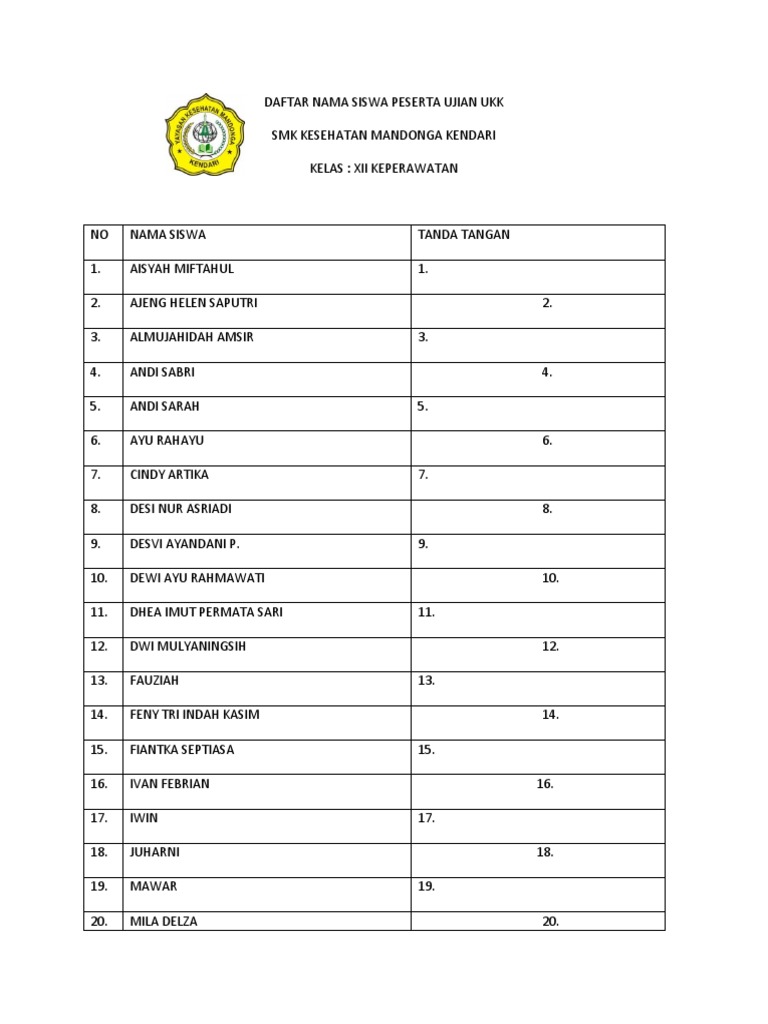 Daftar Nama Siswa Peserta Ujian Ukk | PDF