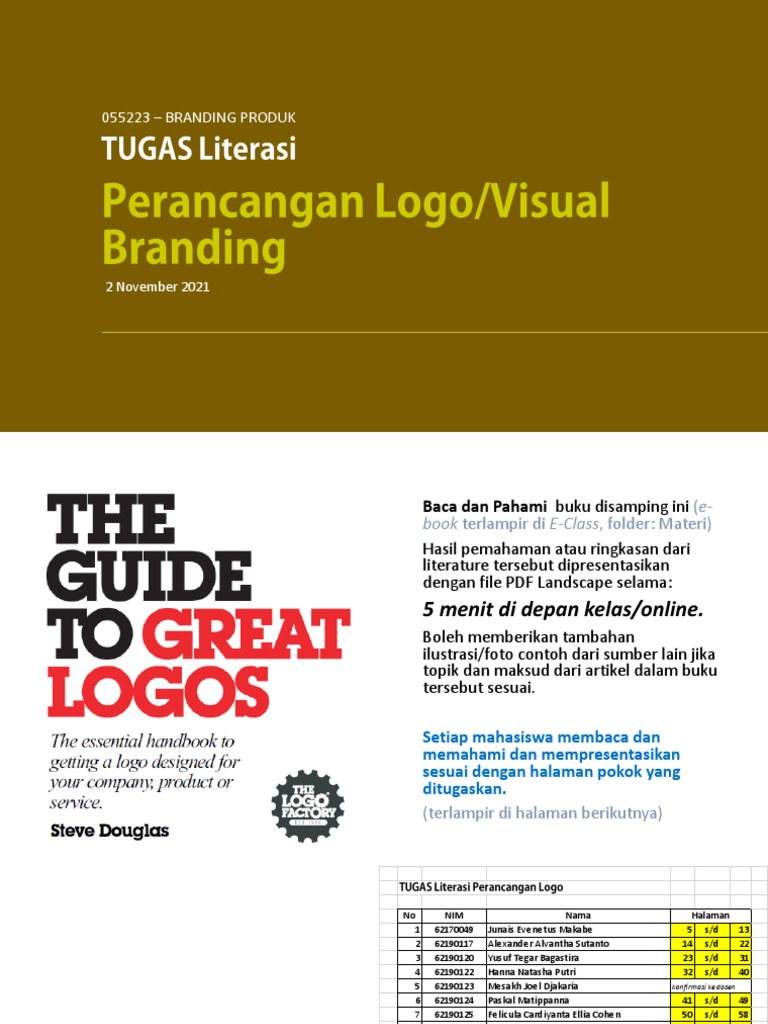 TUGAS Literasi - Perancangan Logo-Visual Branding | PDF