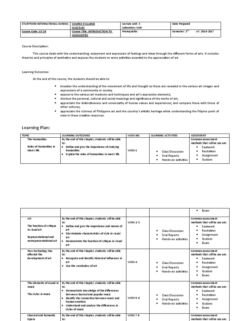 Introduction To Humanities Sy | PDF | Test (Assessment) | Humanities