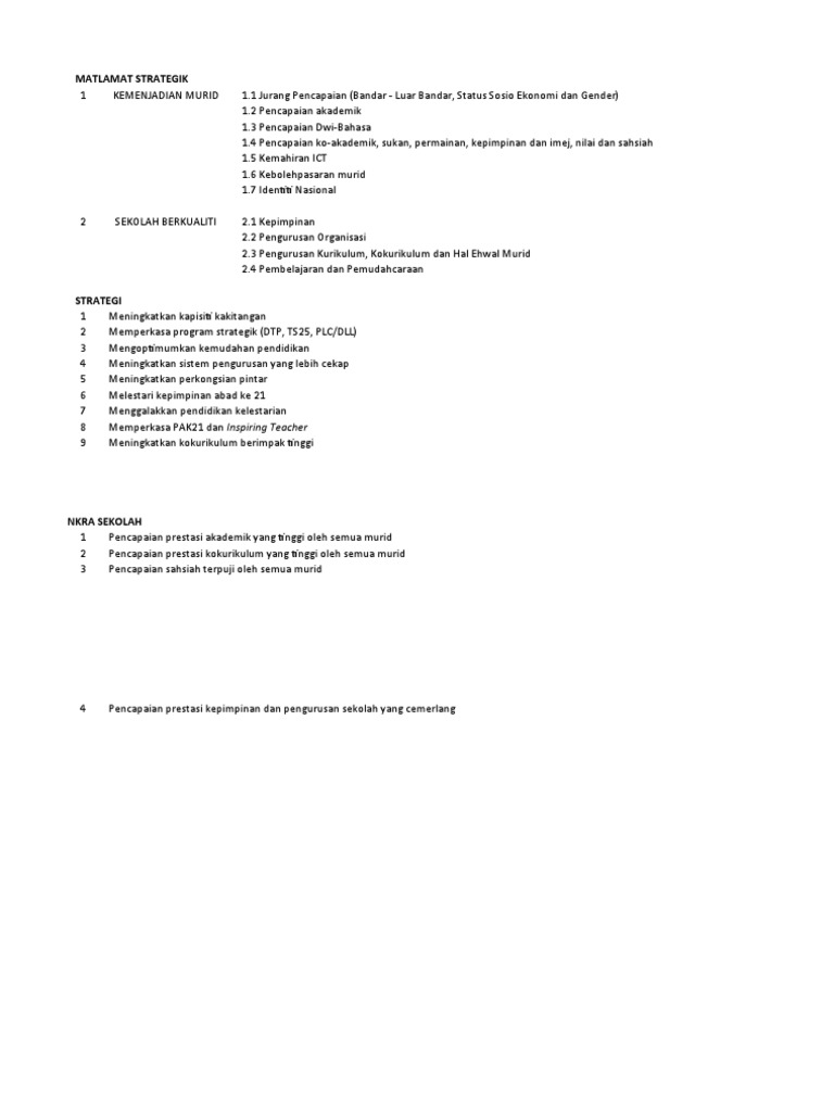 Tapak 2 PSO Kelab Seni Kreatif | PDF