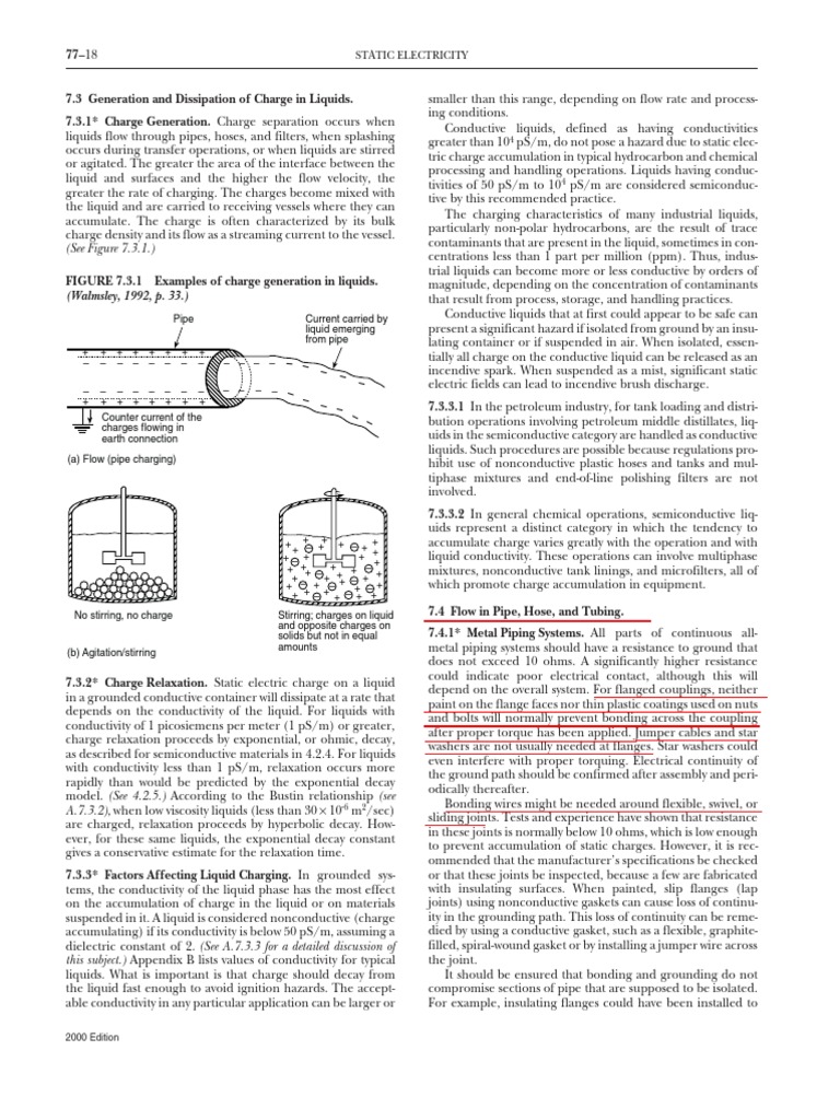 Flange and Swivel Joint NFPA 77 | PDF | Electrical Resistance And ...