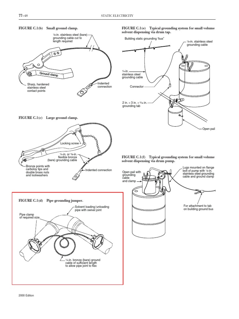 Swivel Joint NFPA 77 | PDF | Pipe (Fluid Conveyance) | Electrical Connector