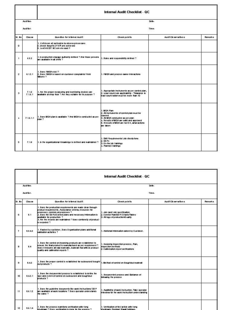Internal Audit Check Sheet Quality | PDF | Audit | Performance Indicator
