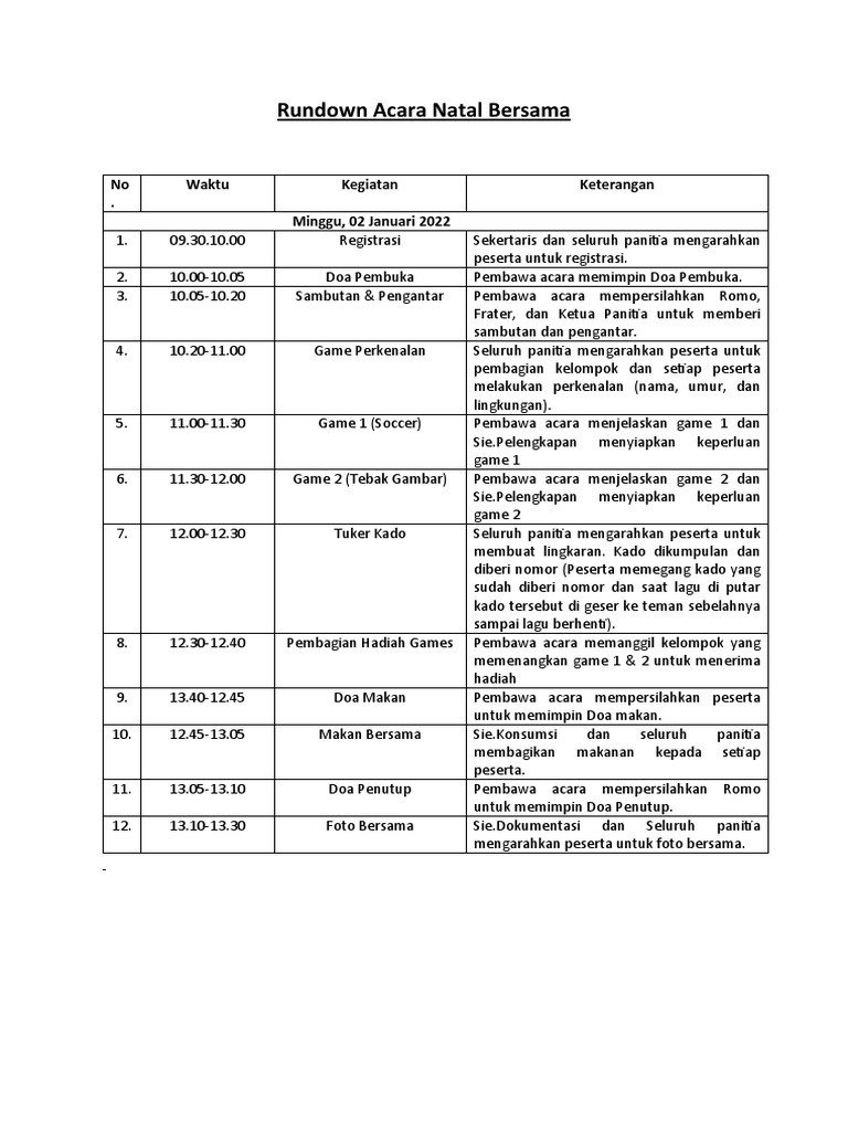Rundown Acara Natal Bersama | PDF