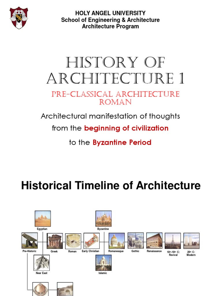 06 - Pre-Classical Architecture - Roman Architecture | PDF | Ancient ...