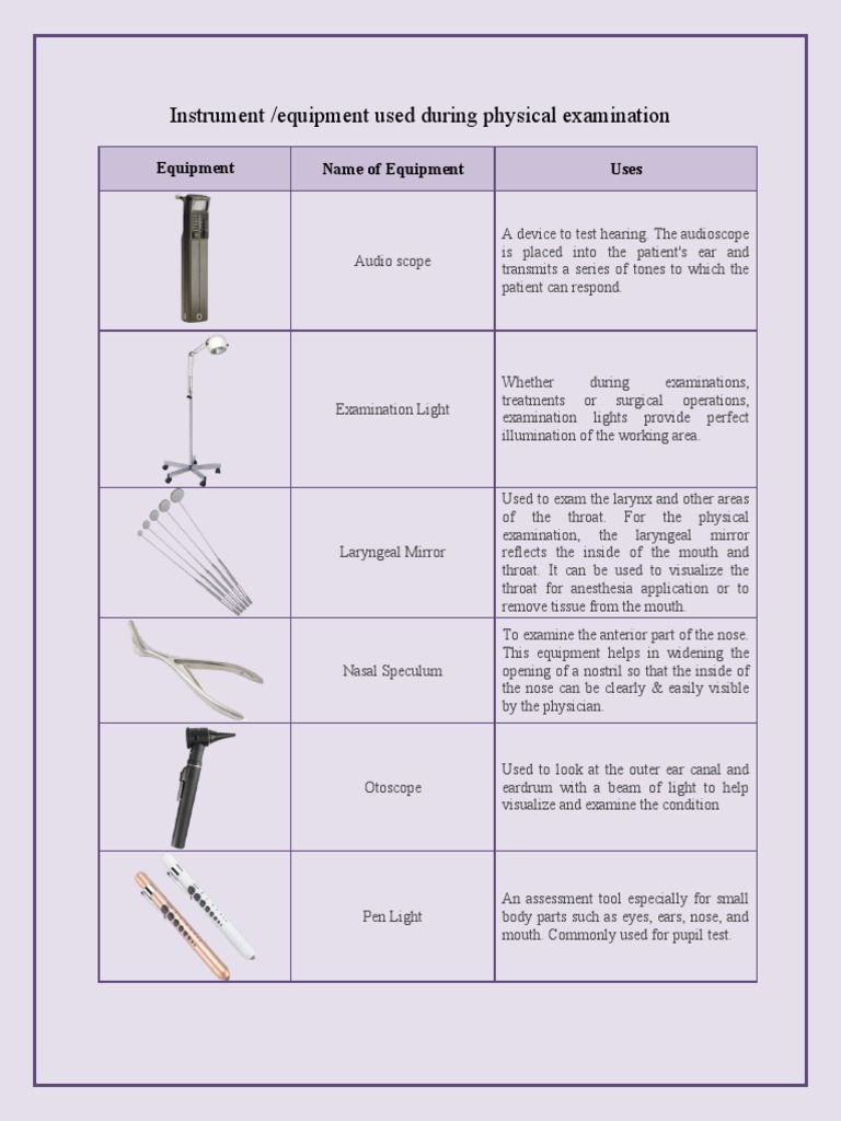 Physical Examination Equipment Guide | PDF | Anatomical Terms Of Motion ...