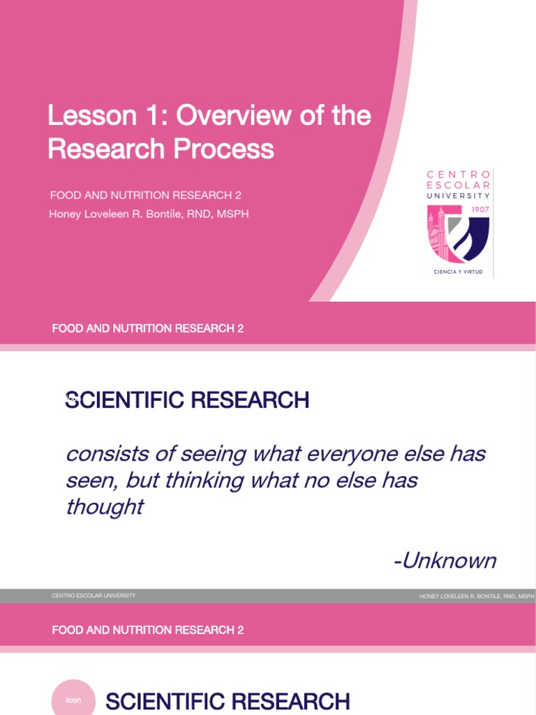 Lesson 1: Overview of The Research Process: Honey Loveleen R. Bontile ...