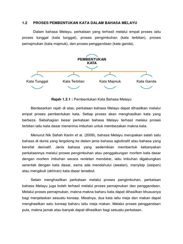 KATA DASAR DAN IMBUHAN DALAM PEMBENTUKAN KATA BAHASA MELAYU | PDF