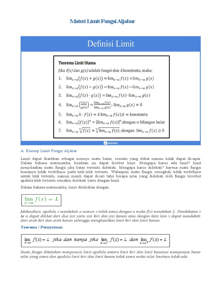 Materi Limit Fungsi Aljabar | PDF
