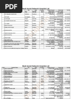 Tamil Directions and Translations | PDF | History