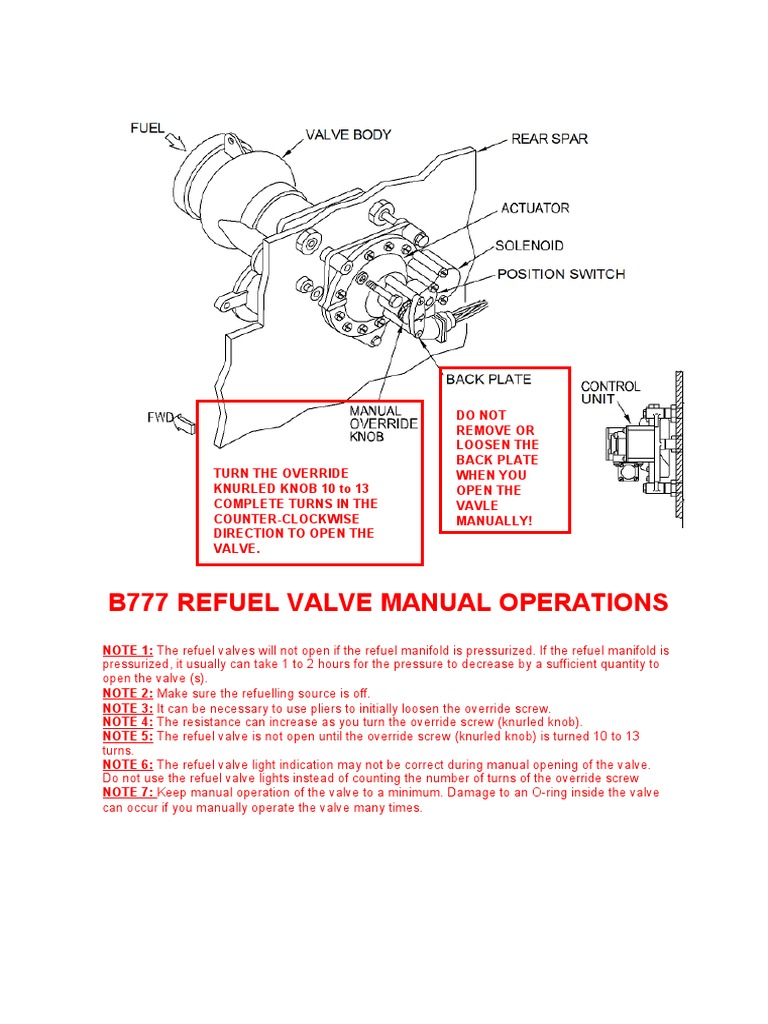 B777 Refuel Valve Manual Ops | PDF