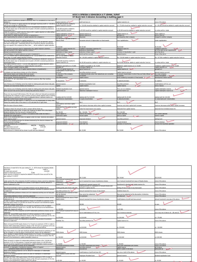 PDF Sybcom Sem 4 Advance Accounting & Auditing Paper 4 Gaurav | PDF ...