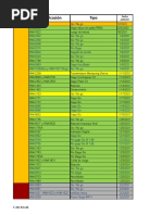 Esquema Eletrico Celta | PDF