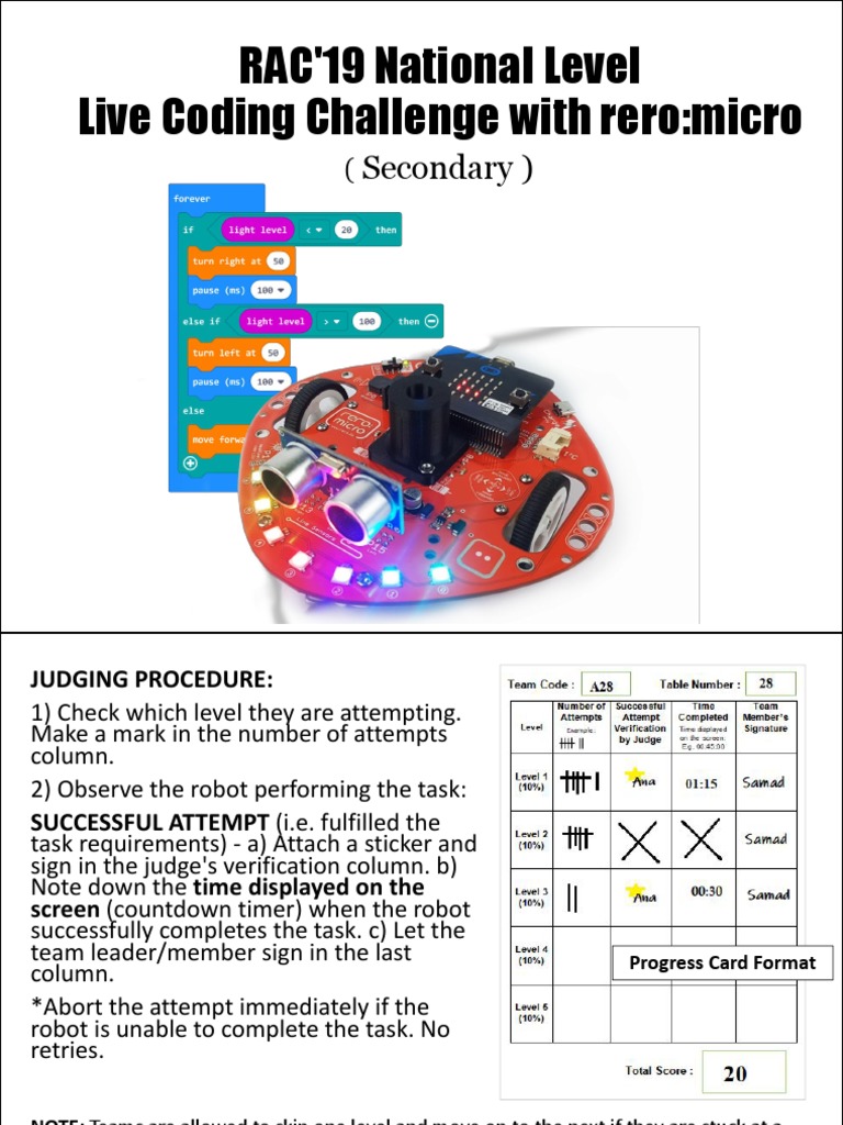 2019 National Level Judging Criteria Live Coding Challenge With