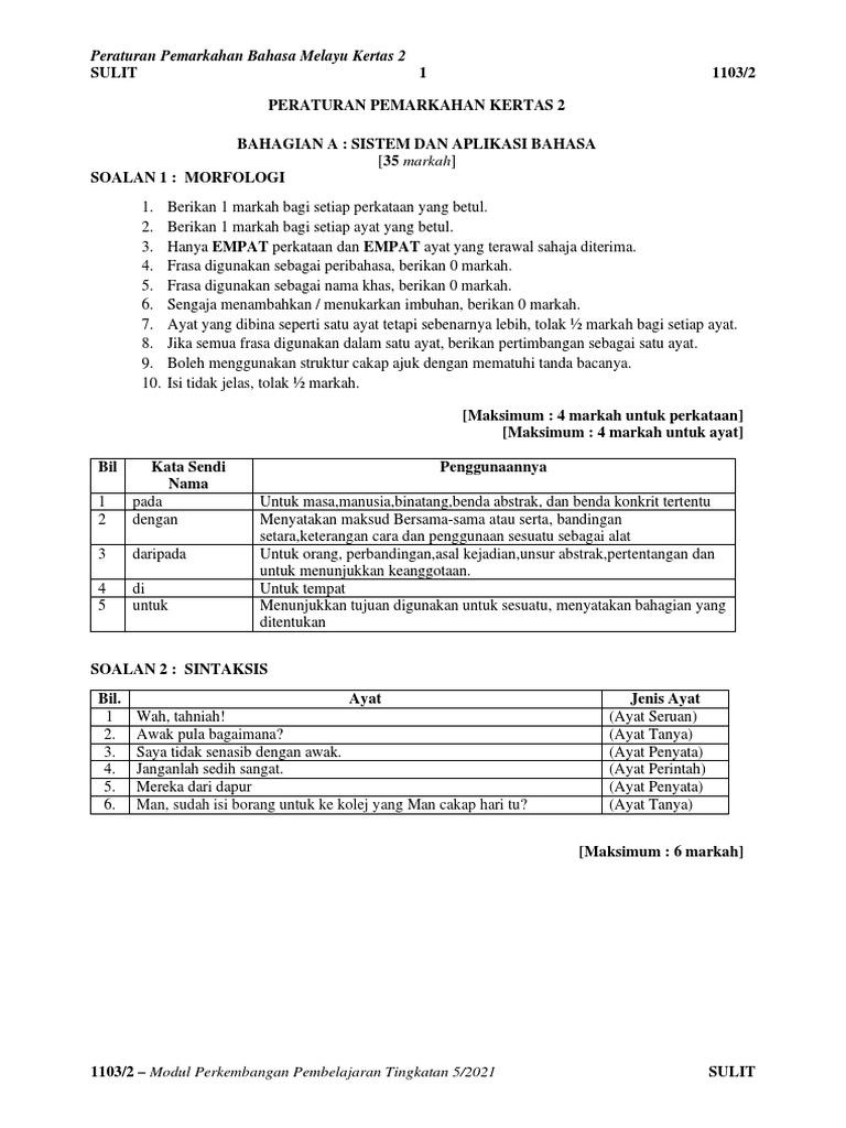 Skema Trial B. Melayu Terengganu MPP2 K2 | PDF