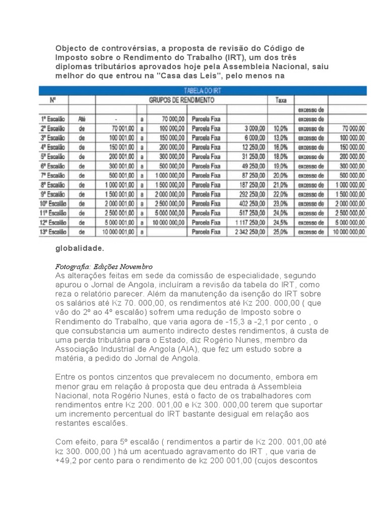 Código Irt 2020 | PDF | Angola | Impostos