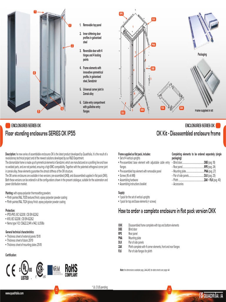 Floor Standing Enclosures SERIES OK IP55 OK Kit - Disassembled ...