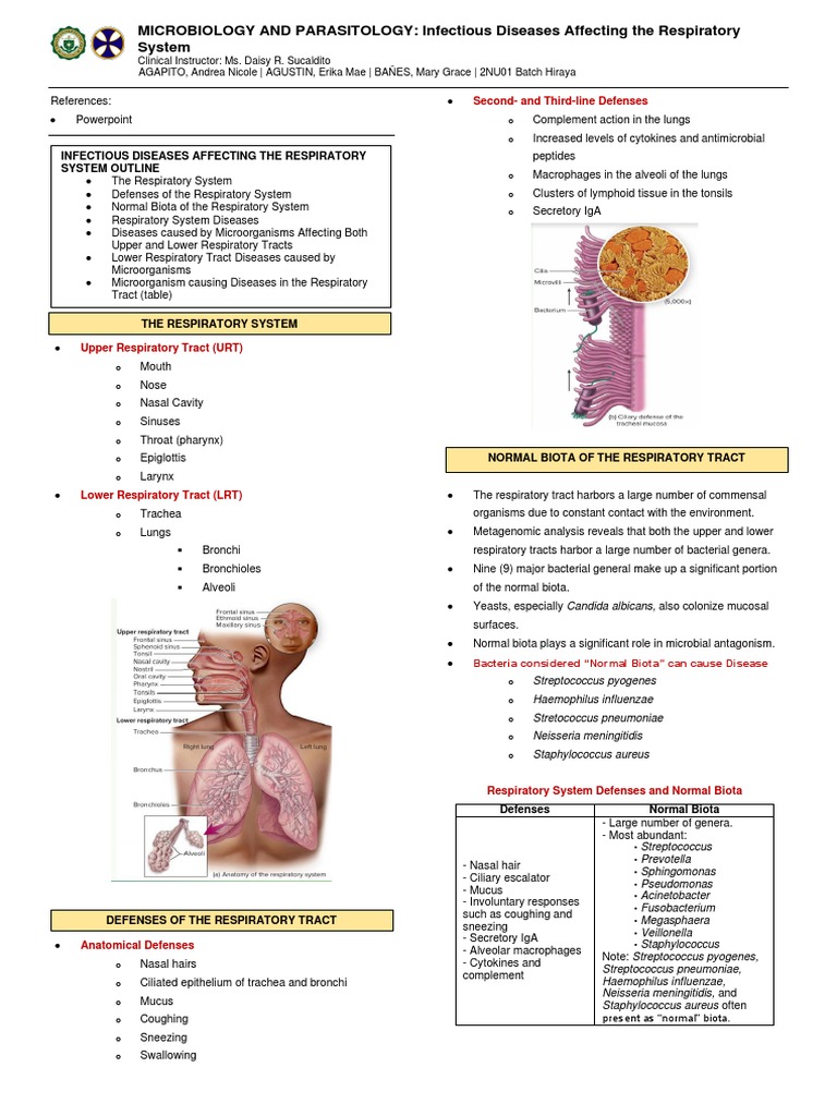 MICROBIOLOGY AND PARASITOLOGY: Infectious Diseases Affecting The ...