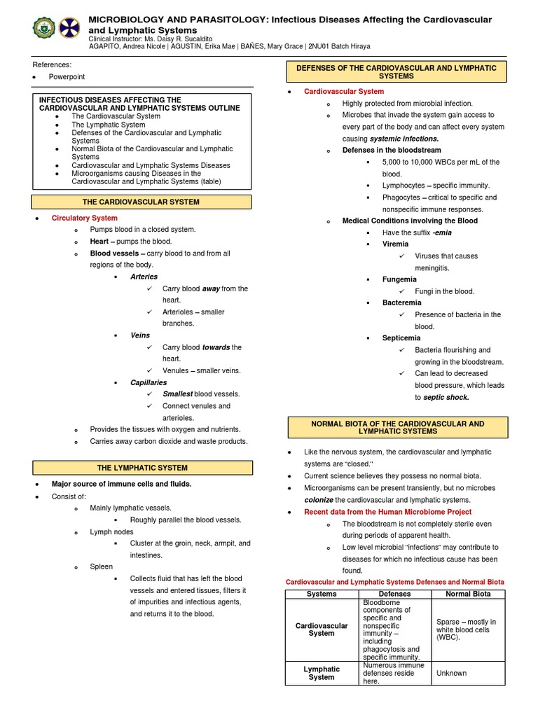 MICROBIOLOGY AND PARASITOLOGY: Infectious Diseases Affecting The ...