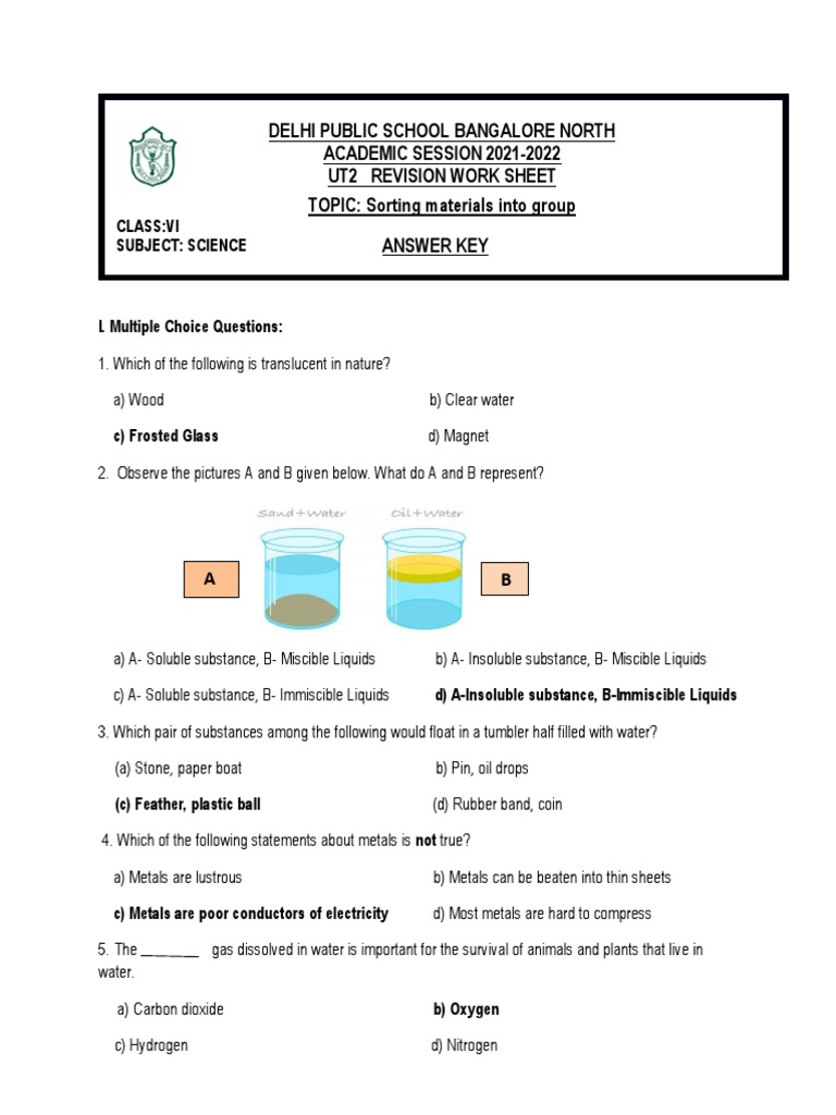 Delhi Public School Bangalore North ACADEMIC SESSION 2021-2022 Ut2 Revision Work Sheet TOPIC ...